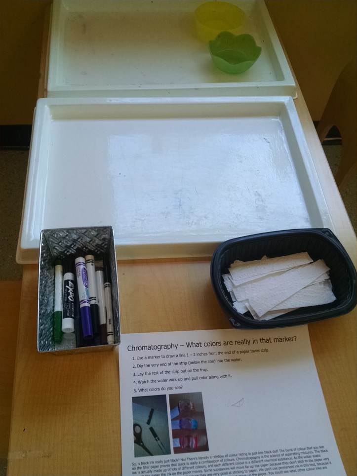 Chemistry for Kids: Mixtures – Inventors of Tomorrow