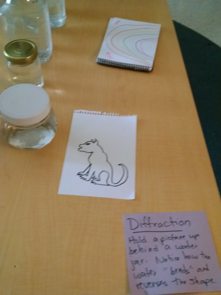 Light and Shadow Experiments for Kids – Inventors of Tomorrow