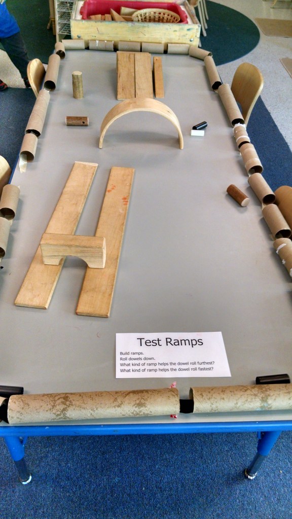 Inclined Planes – Simple Machines for Kids – Inventors of Tomorrow