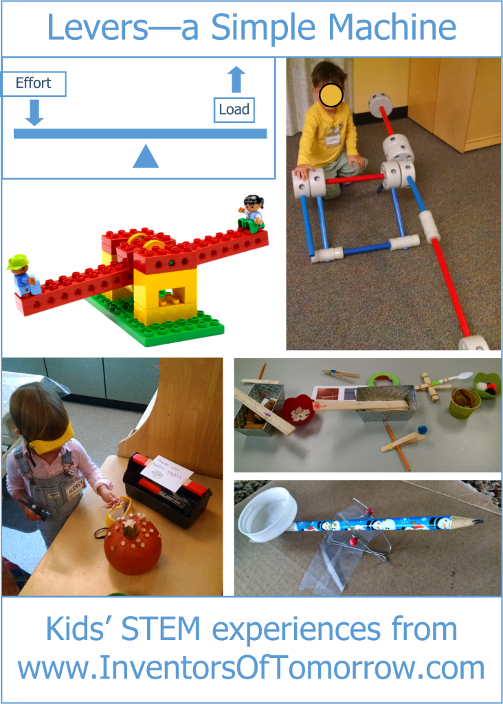 Levers – Simple Machines for Kids – Inventors of Tomorrow
