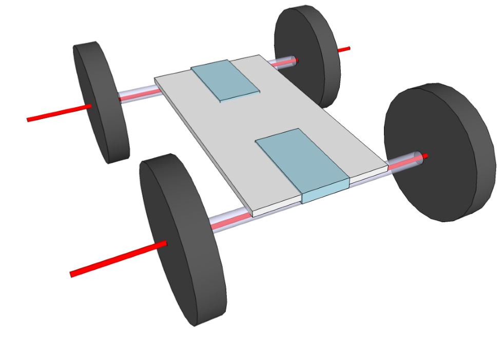 Designing a Car Project – Preschool STEM class – Inventors of Tomorrow