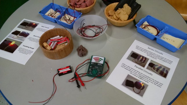 Electricity – STEM for Kids – Inventors of Tomorrow