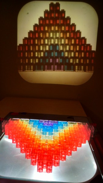 Light and Shadow Experiments for Kids – Inventors of Tomorrow