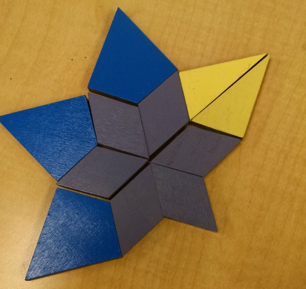 Stars and Constellations – Astronomy for Kids – Inventors of Tomorrow