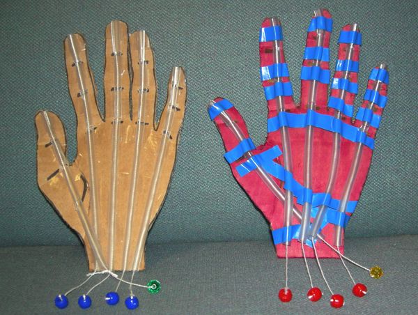 Build a Cardboard Finger – Inventors of Tomorrow