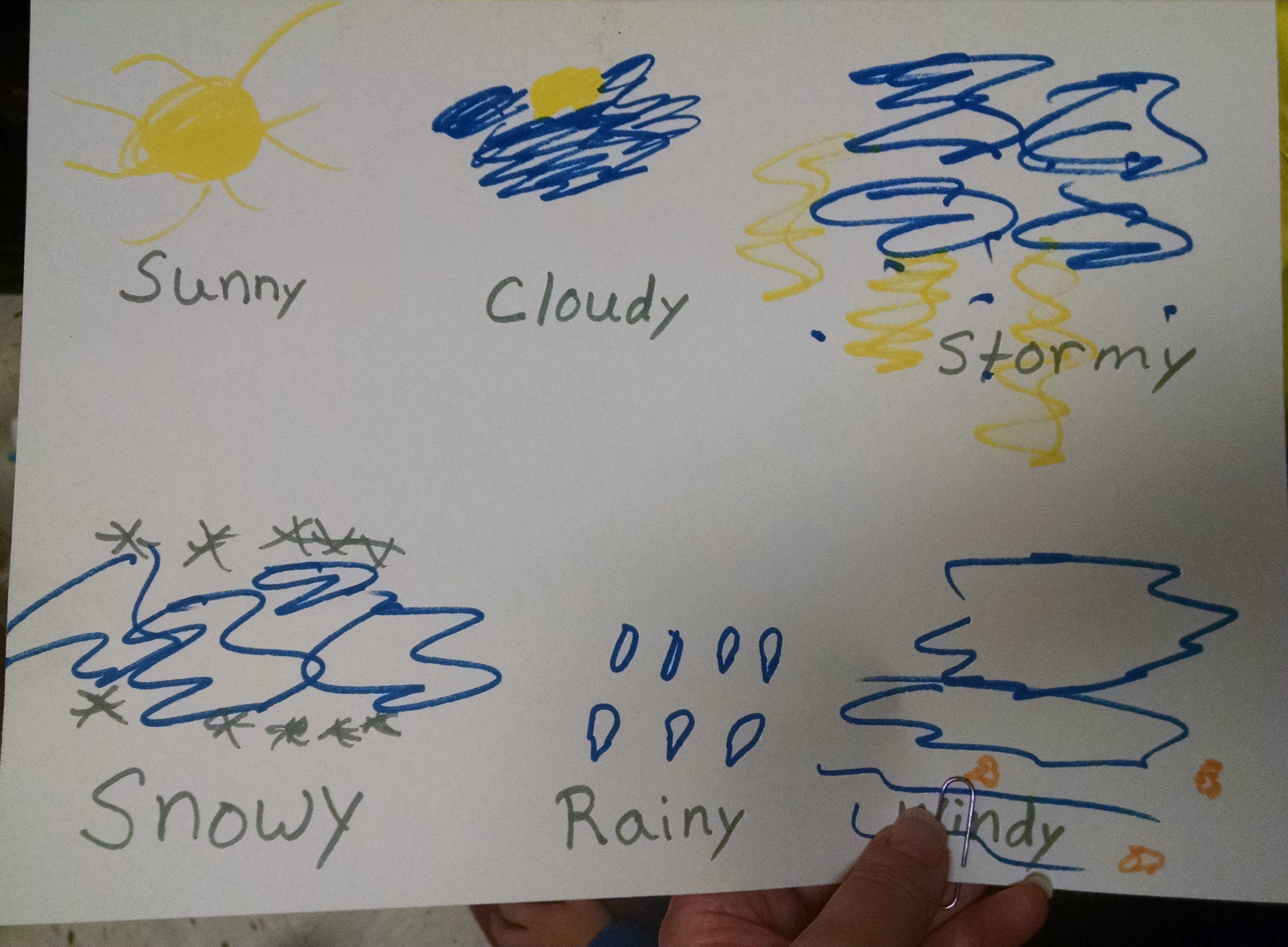 DIY Weather Station for Kids – Inventors of Tomorrow