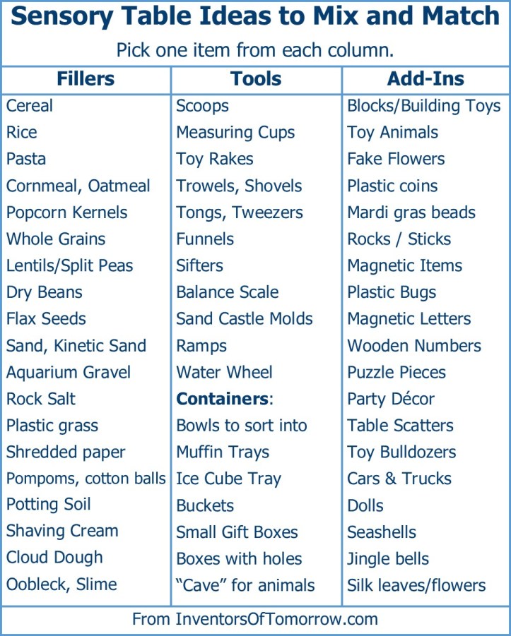 Ultimate Guide to Sensory Tables – Inventors of Tomorrow