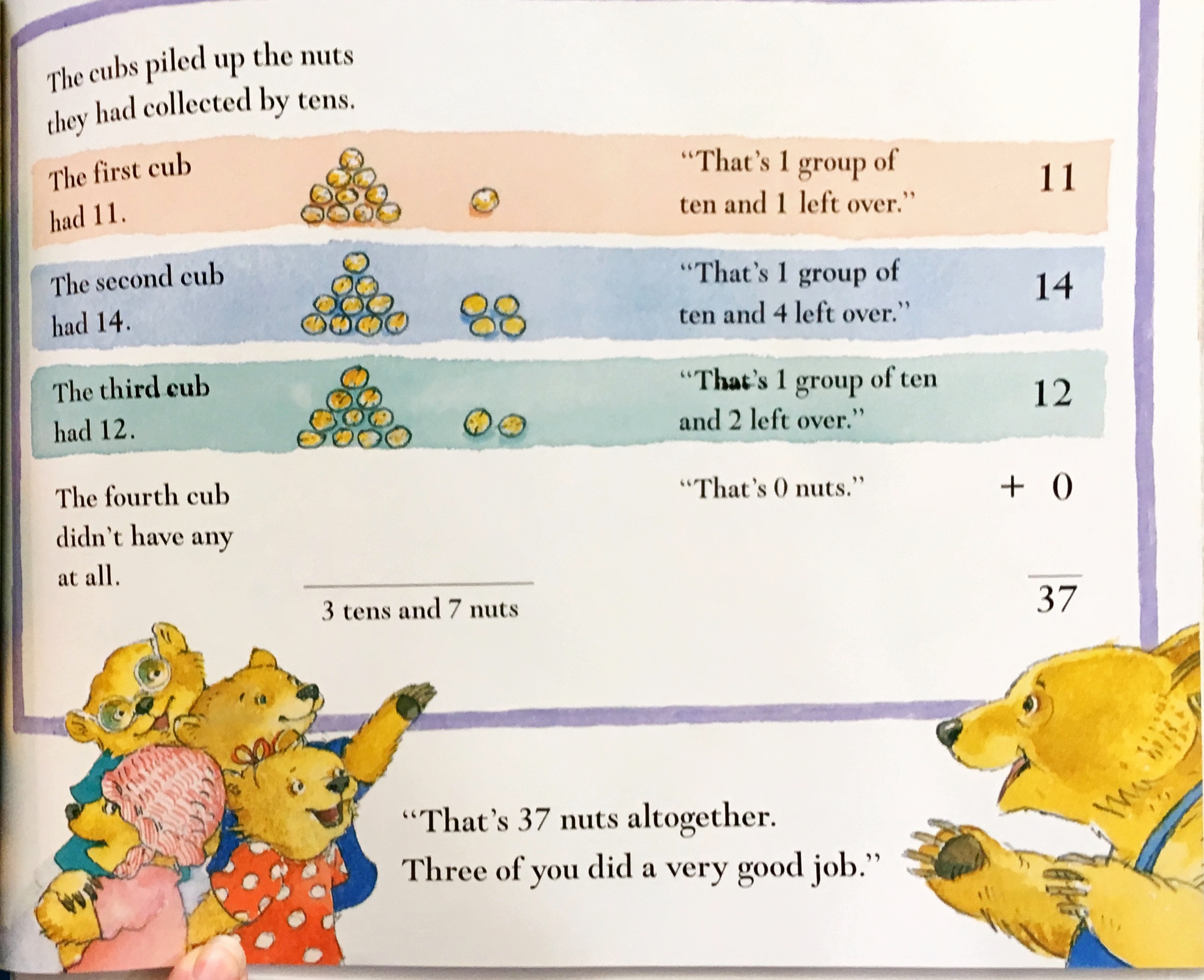 Children’s Books About Math – Inventors of Tomorrow