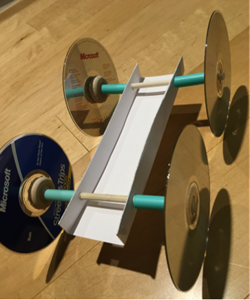 Cars – Engineering for Kids – Inventors of Tomorrow