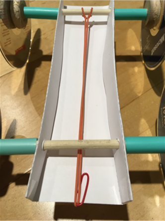 Building a Car – Inventors of Tomorrow