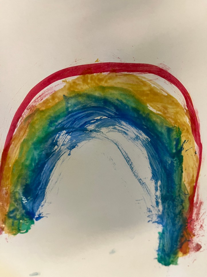 Rainbow Color Mixing – Inventors of Tomorrow